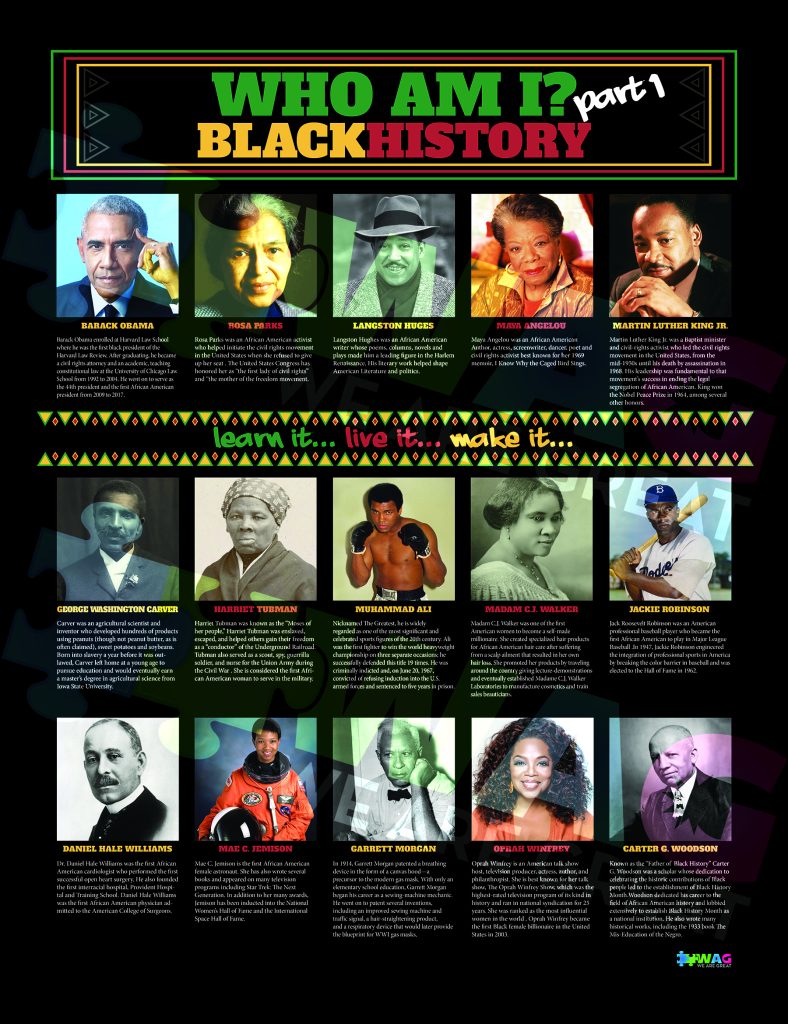 Who Am I Part 1 - We Are Great, Inc.